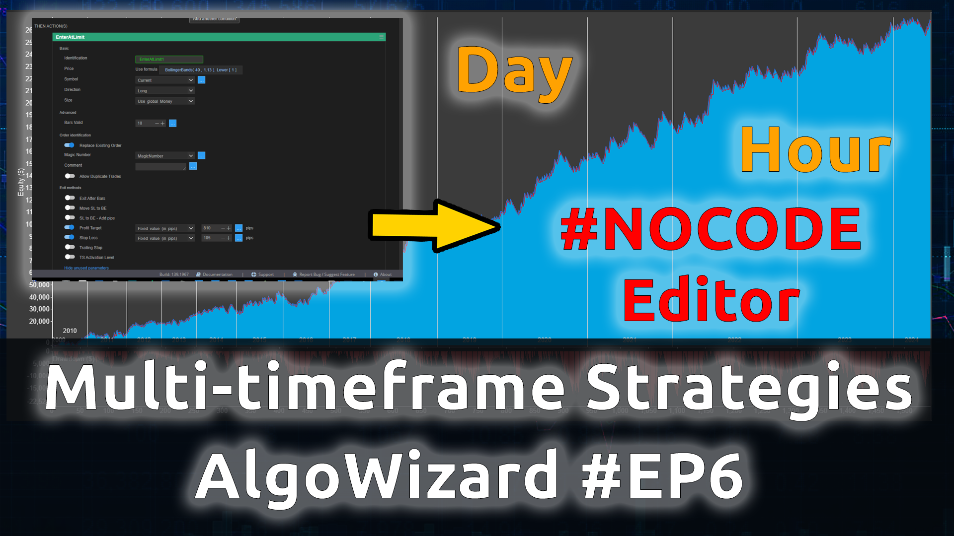 Master Multi-Chart & Time Frame Strategies in StrategyQuant - StrategyQuant